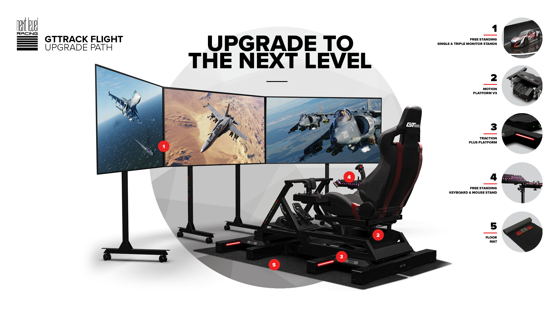 GTtrack Flight Simulator Cockpit by Next Level Racing – Pagnian ...
